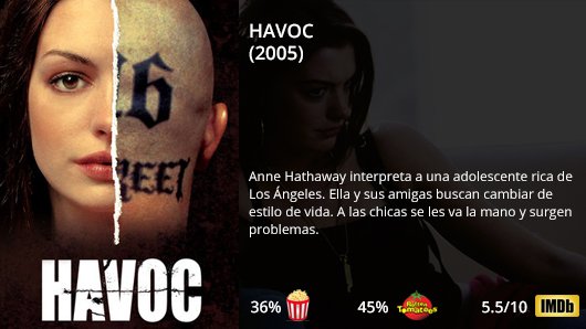 Havoc 2005