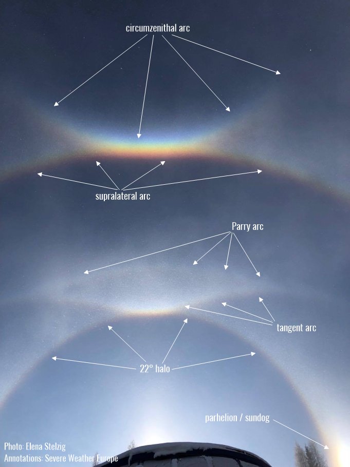 Dan Pope on Twitter: "This is a very nice explainer about the complexity of solar reflections ...