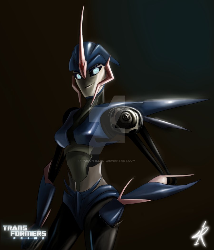 Robot Artist Recommendations Quicksand Fans