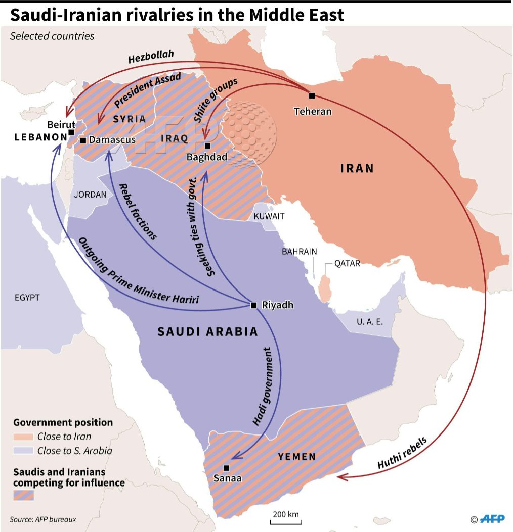 Map Of The Middle East Showing Allies Of Saudi Arabia And Of Its Rival