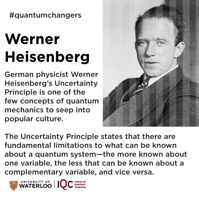 Werner Heisenberg Theory Of Quantum Mechanics