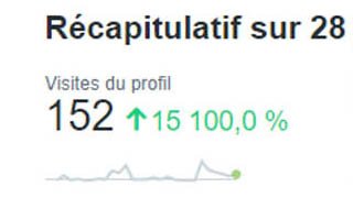 Thomas Ledun (@thomas_chqt) | Twitter