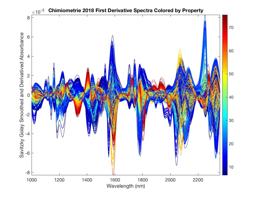 Eigenvector Research (@eigenvectorinc) | Twitter