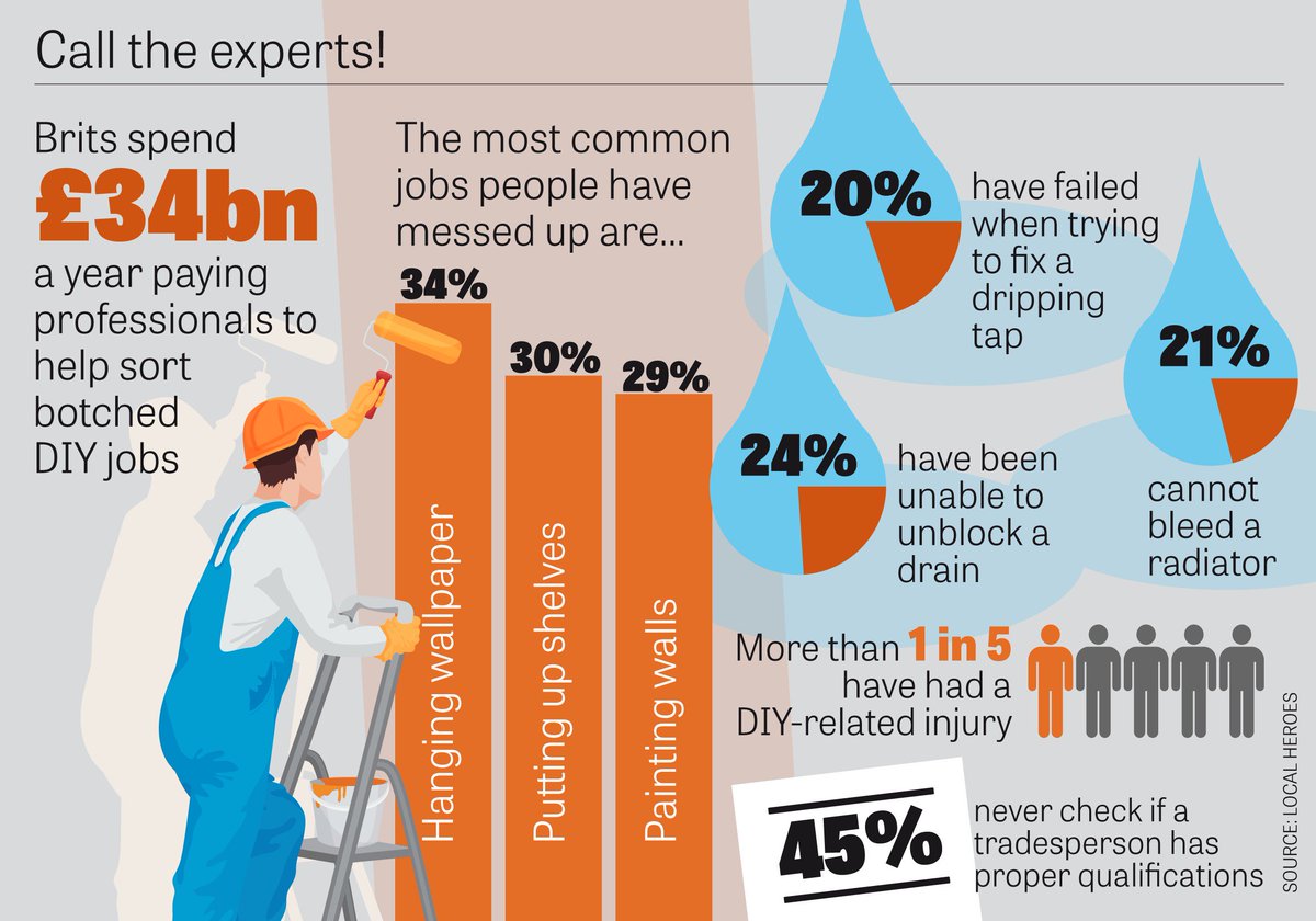 Mathematical Hooks from https://padlet.com/tessmaths1/hooks