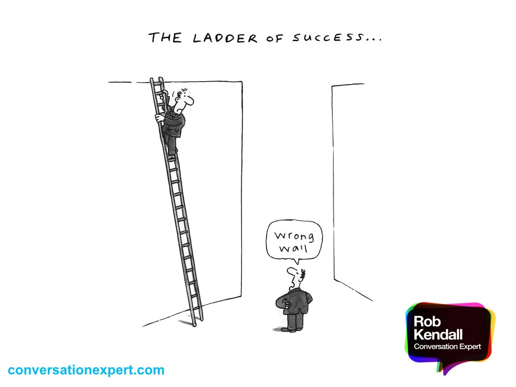 Finding the Right Wall. 3 Takeaways from The 7 Habits of Highly… | by ...