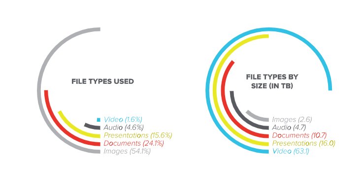 Atomic Jolt Edu (@AtomicEdu) | Twitter