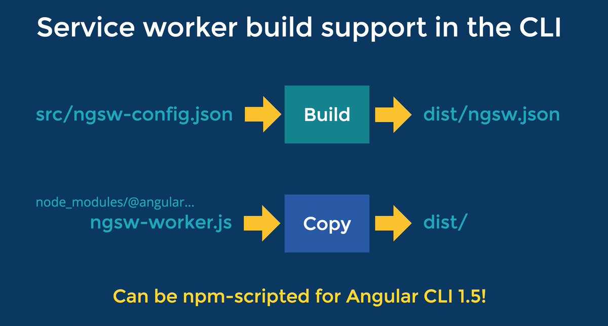 Steff Beckers (@steffbeckers) | Twitter