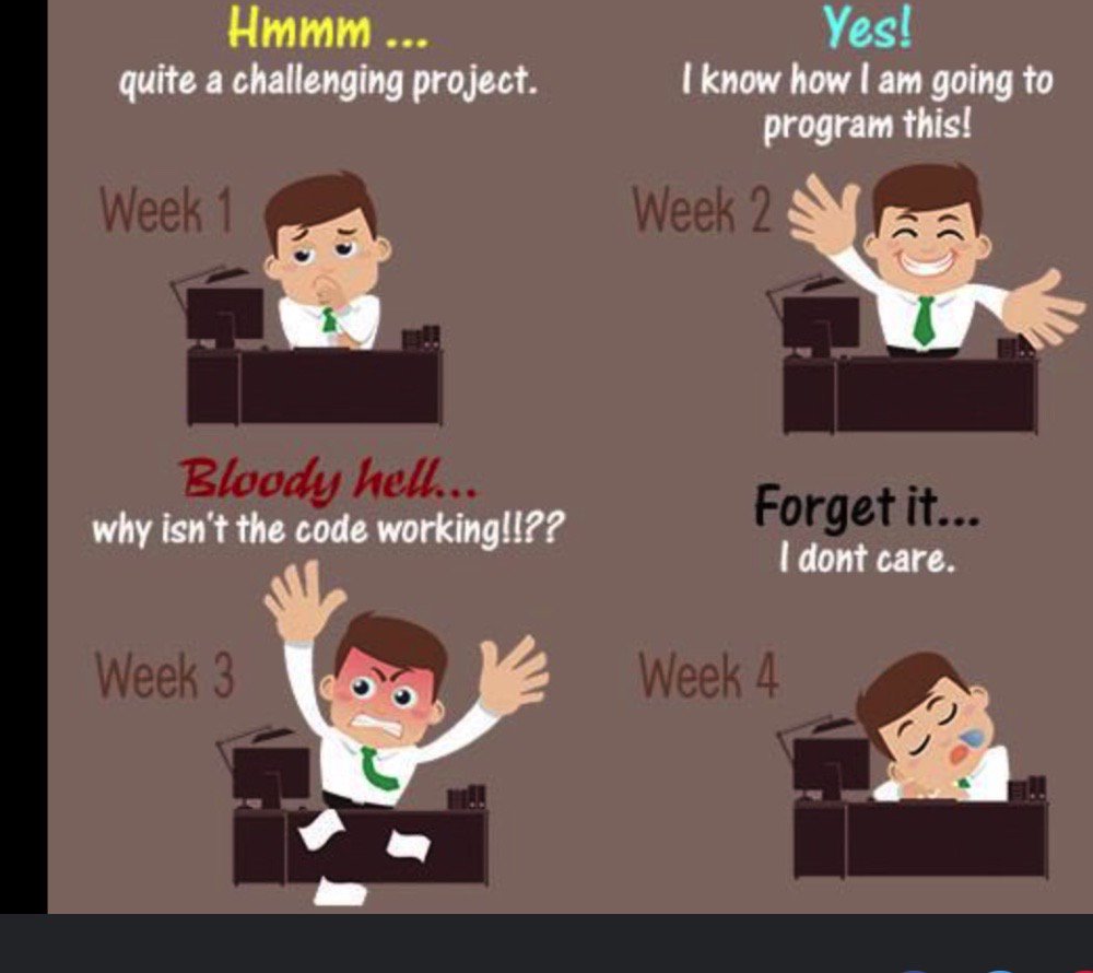 Project Management Humor Artifacts