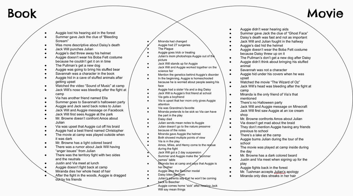 Wonder Book Characters Jack