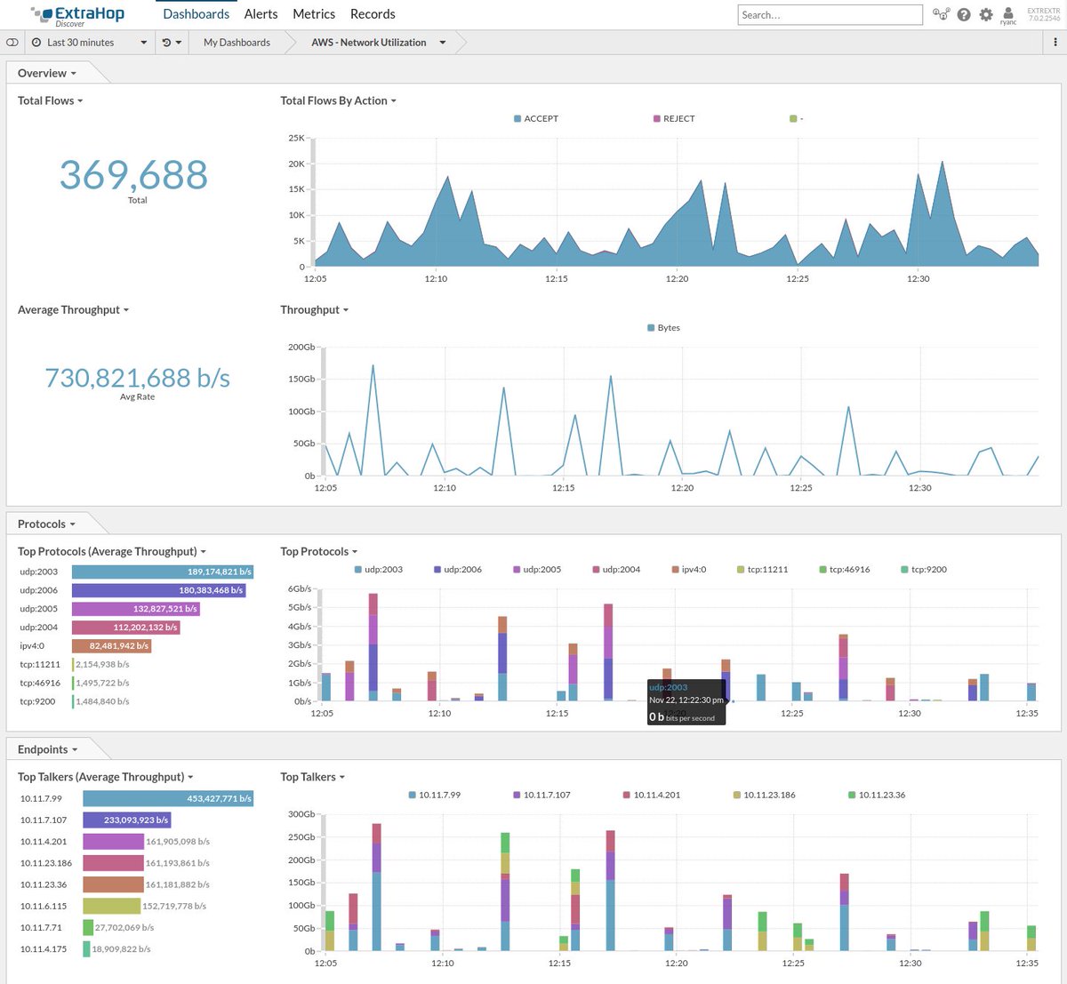 Instagram ip grabber - senturinsiam
