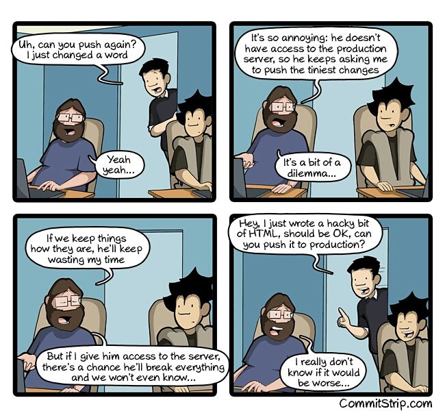 L Code Academy On Twitter Weekend Joke Programmer Developers Code Coding Developertools