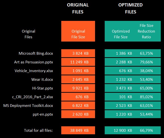 Attach2Cloud Tweeter Wall