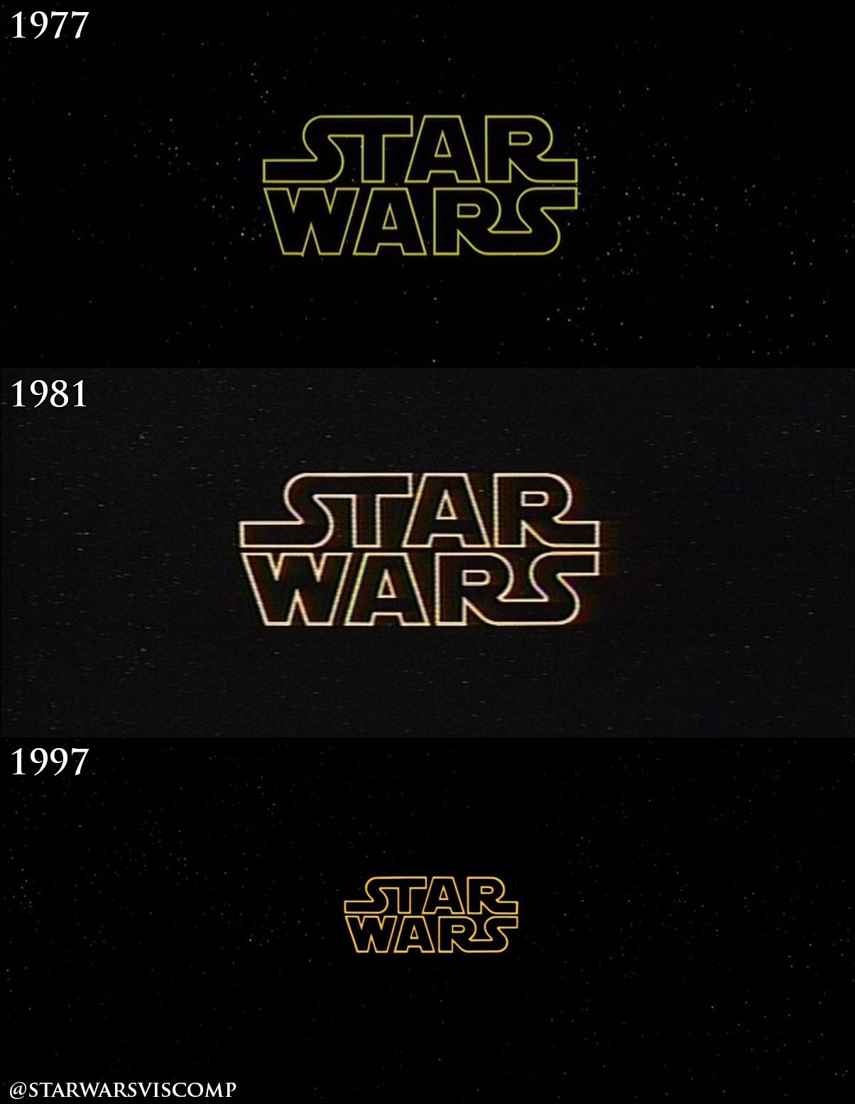 Star Wars Episode 4 Logo