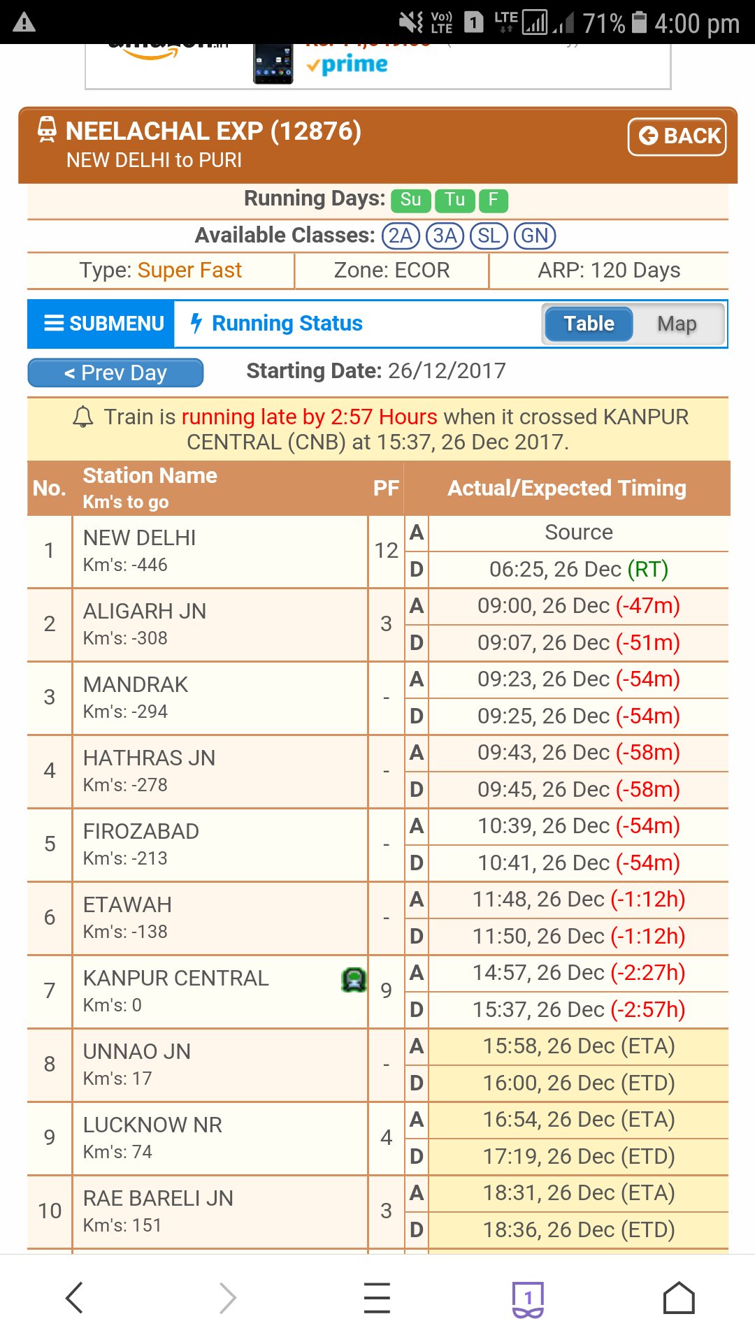 12876 Train Route East Coast Railway On X: ".@RailMinIndia Cyclone