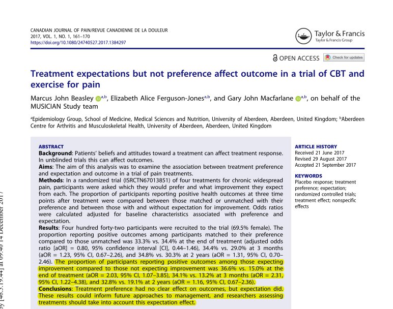 Physio Meets Science On Twitter Treatment Expectations But Not