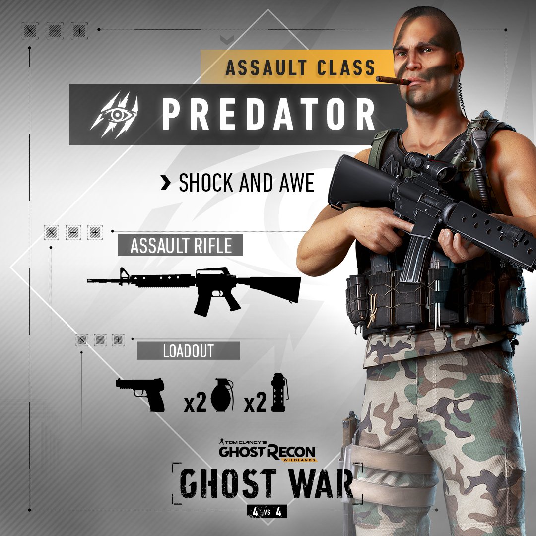 Battlefield 4 Recon Class