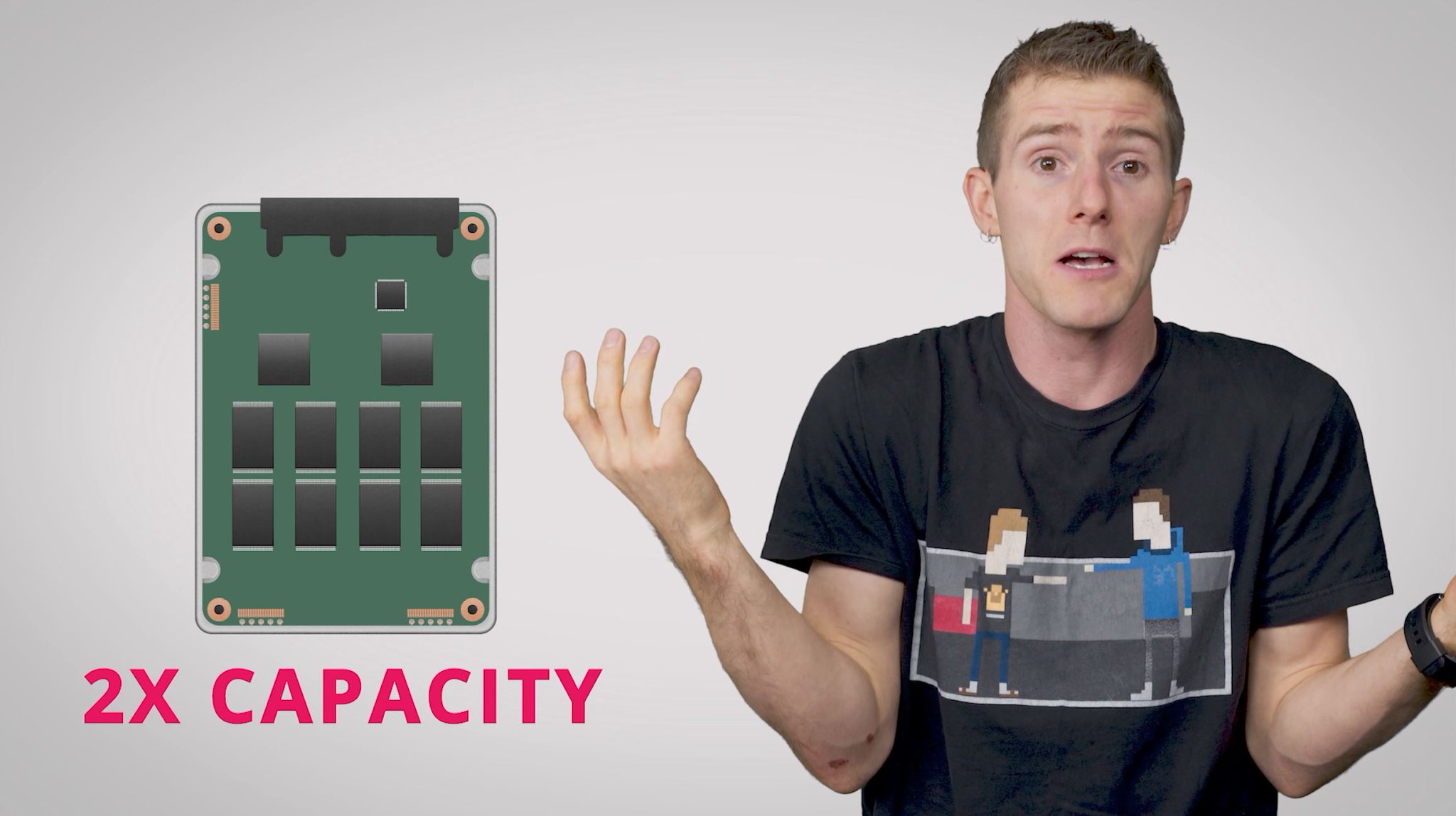 Linus Tech Tips on Twitter: "NEW TECHQUICKIE: Have you ever noticed that higher-capacity SSDs ...