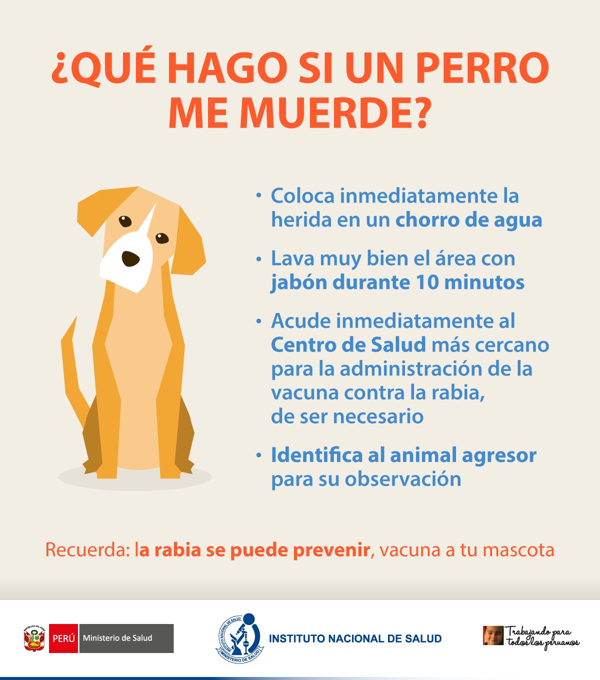 Puedo Ponerme Una Inyección Contra La Rabia 20 Días Después De Una ...