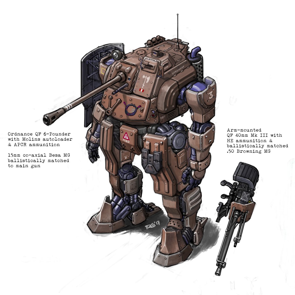 Dieselpunk WW2 German Tiger Tank Mech Resin 3D Printed, 52% OFF