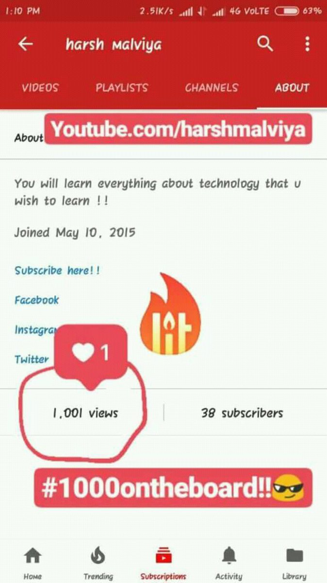 Harsh Malviya (@harshmalviya72) | Twitter