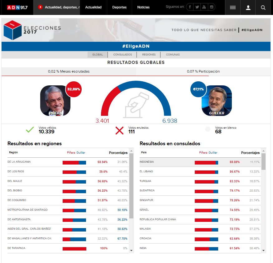 alexis antican saez (@lexsilms) | Twitter