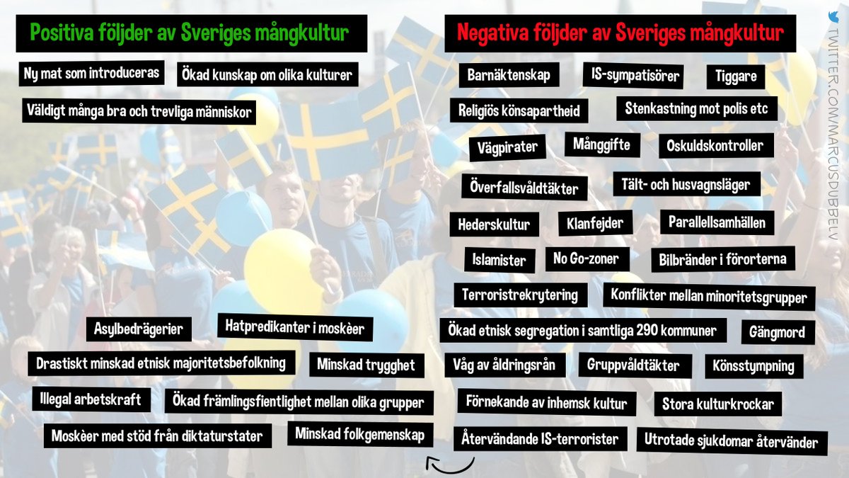 Sverige kommer att bli en fattig klan-nation fylld av konflikter ...