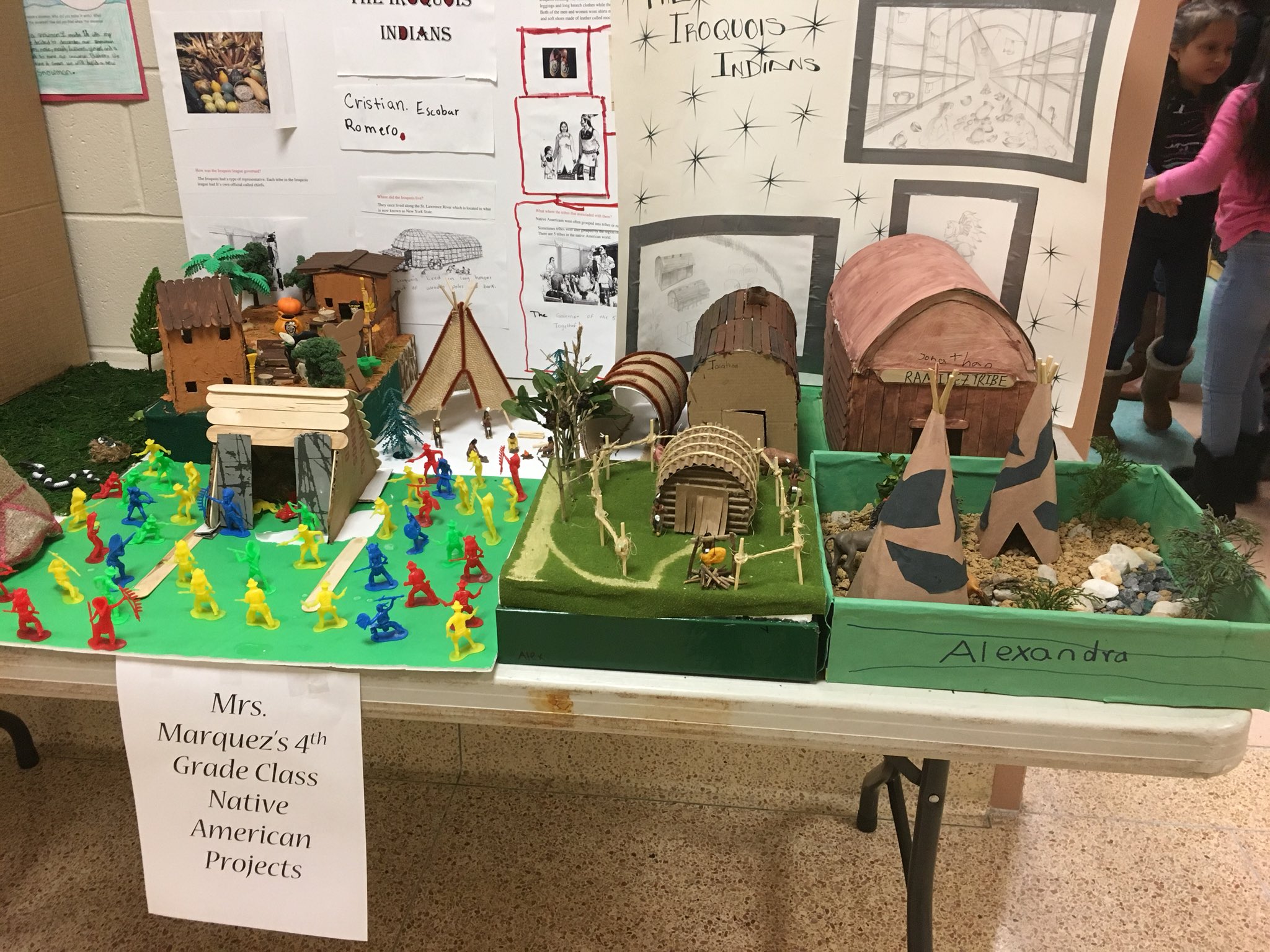 Iroquois Longhouse Project 4th Grade