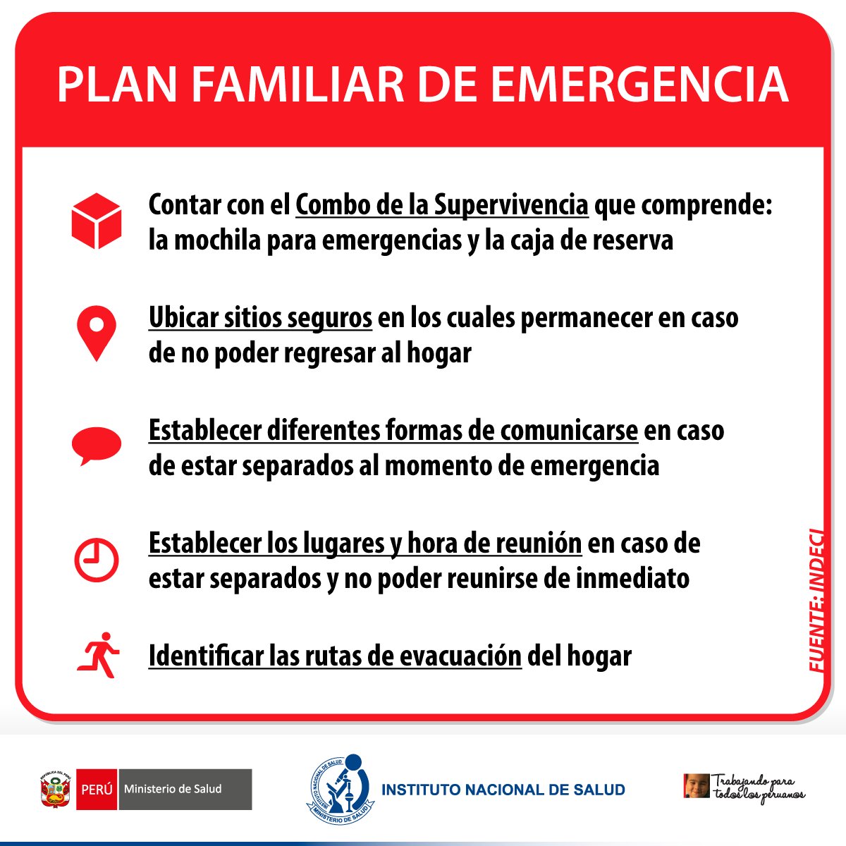 Plano De Emergencia Familiar Promueve Protección Civil Plan Familiar