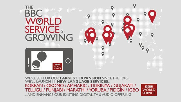 The began OTD 1932 as the BBC Empire Service. The Empire is thankfully ...