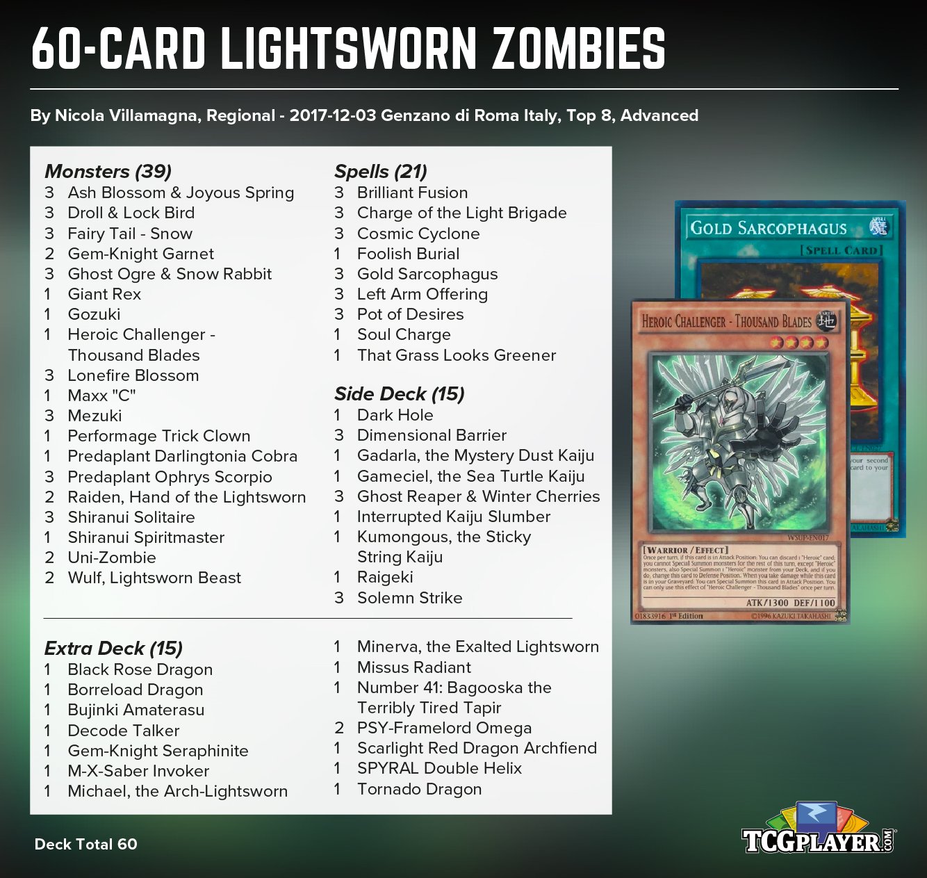 Zombie Lightsworn Deck