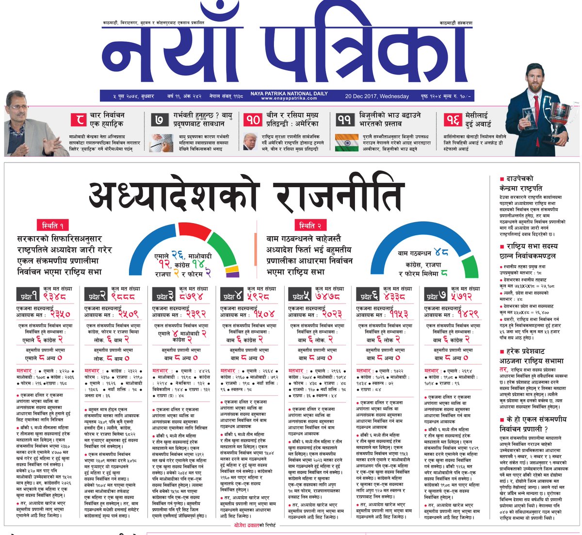 Naya Patrika Naya Patrika Nepali Newspaper Today Epaper