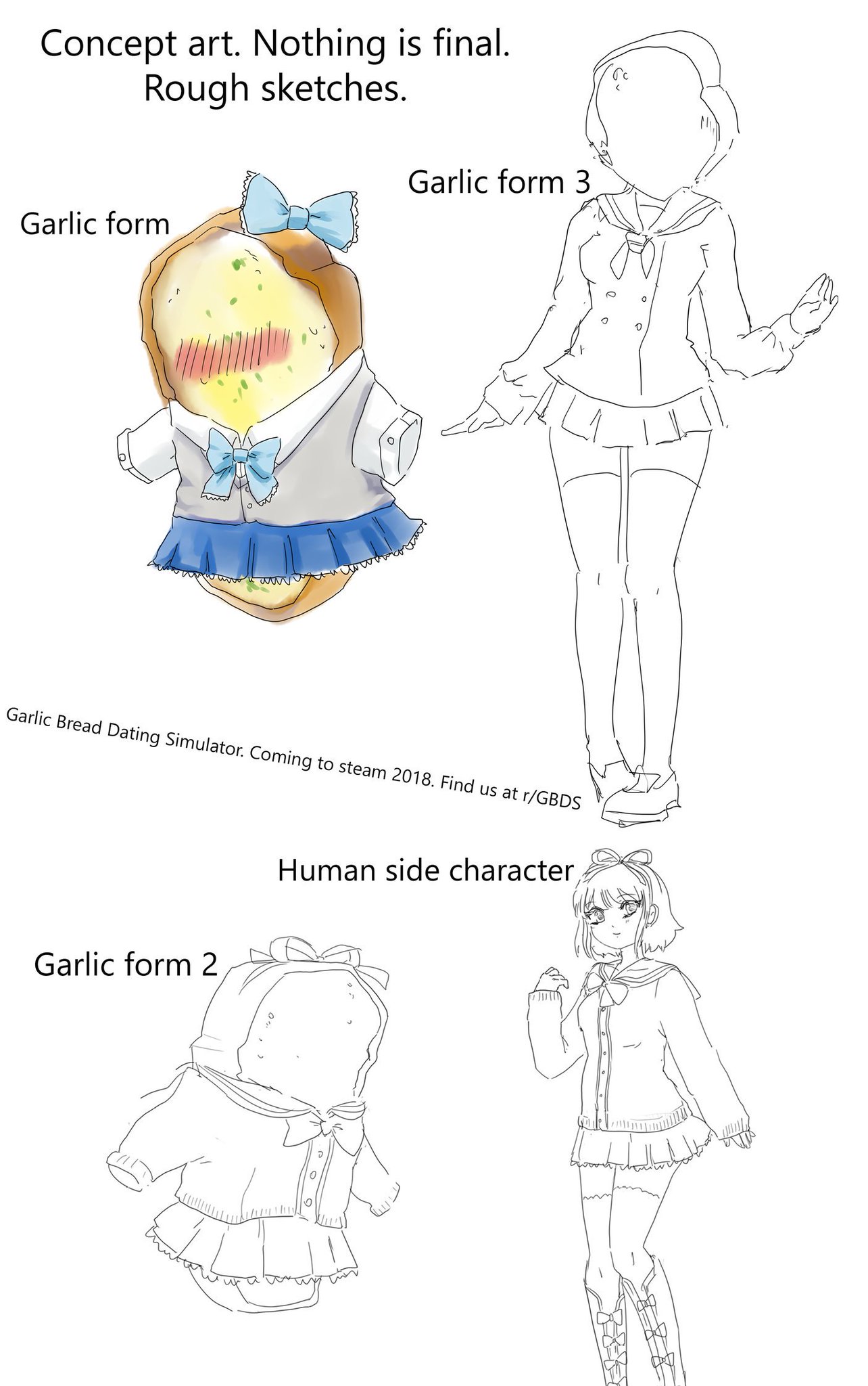 🍷 Cathisrad on Twitter: "Apparently a garlic bread dating simulator is coming out in 2018 and I ...