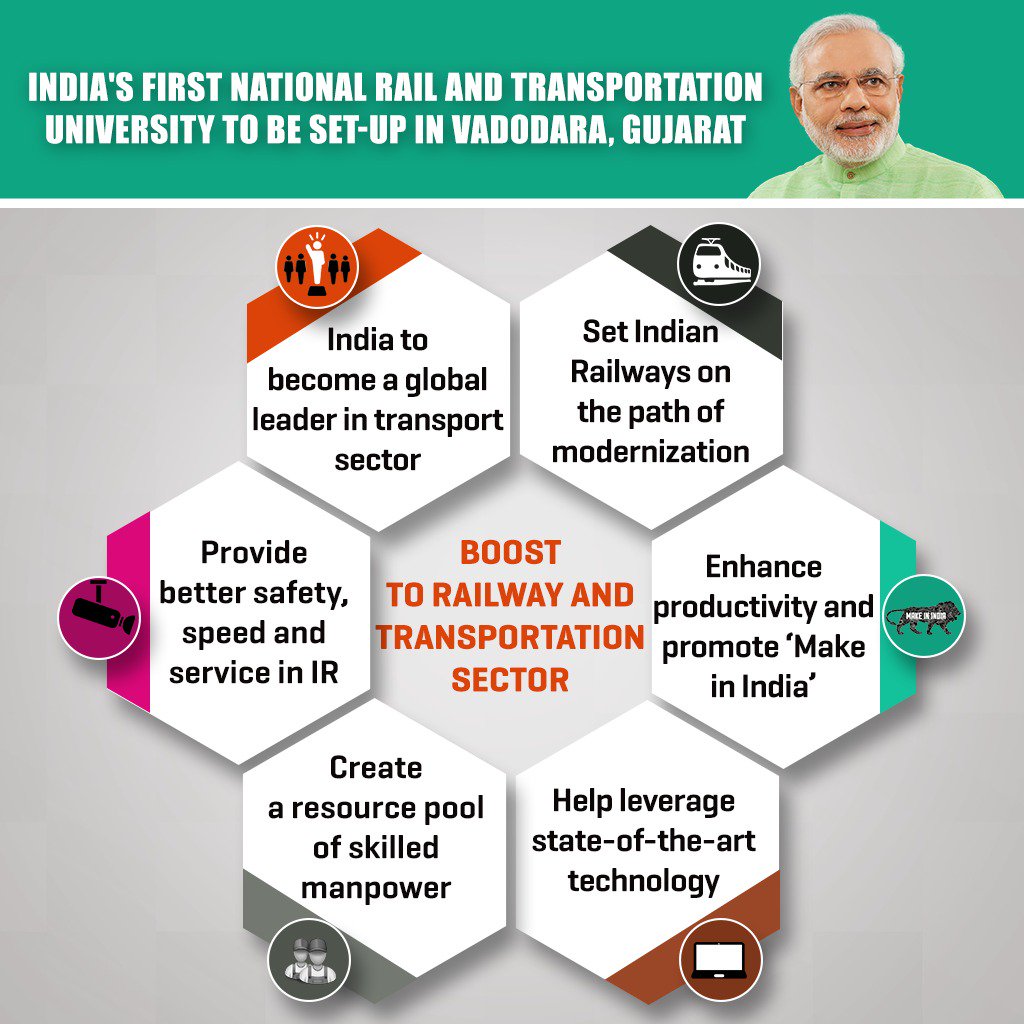 Realising PM 's vision of ‘Make in India’, ‘Skill India’ & ‘Startup ...