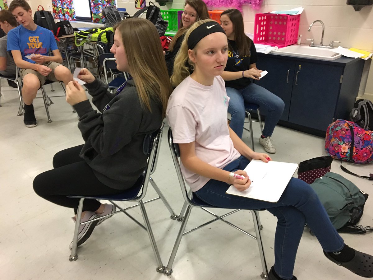 Back To Back Drawing Team Building