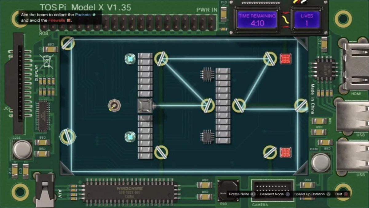 The Mirrors in the Doomsday Heist : r/gtaonline