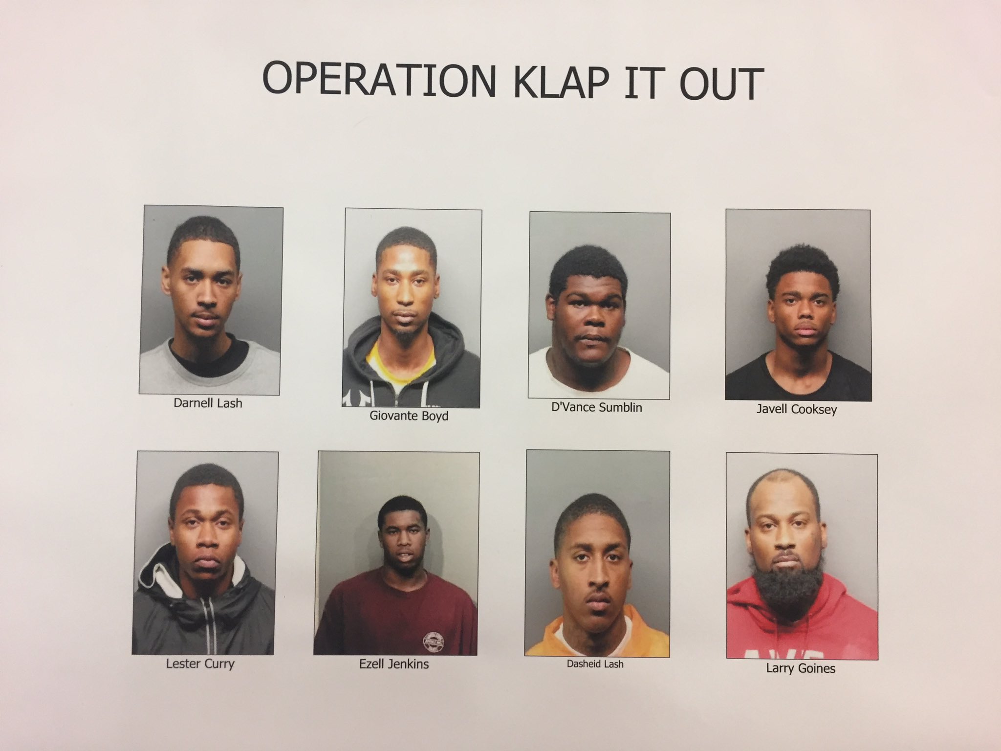 Oakland Gang Signs