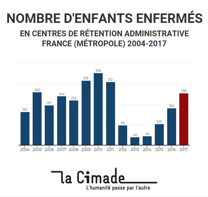 Grégoire Verrière on Twitter: Grégoire Verrière on Twitter: