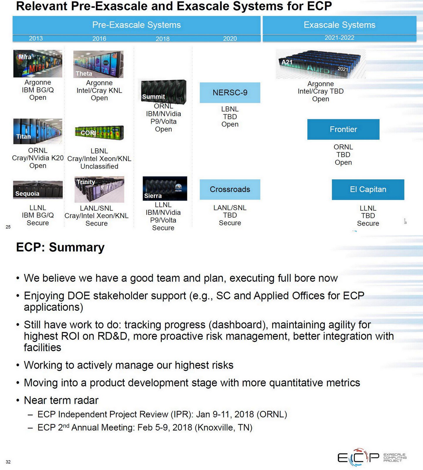 OGAWA, Tadashi on Twitter: "=> Exascale Computing Project Update, D. Kothe (ORNL), Director S ...
