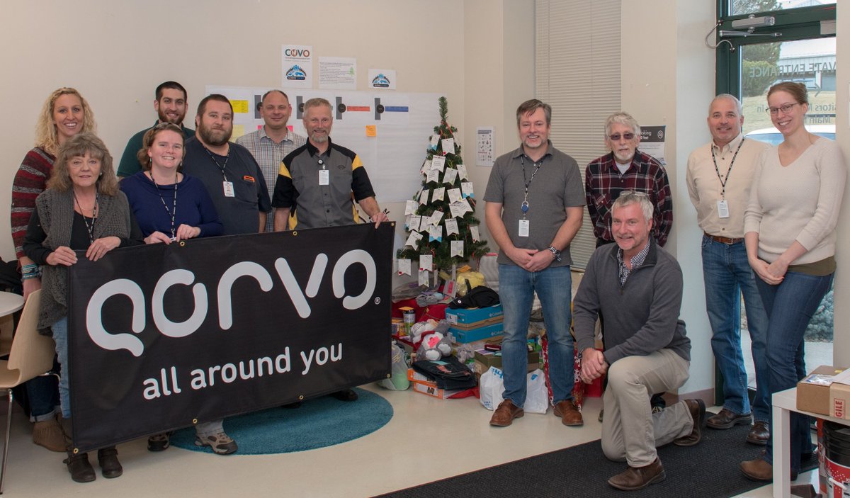 Working At Qorvo - Zippia