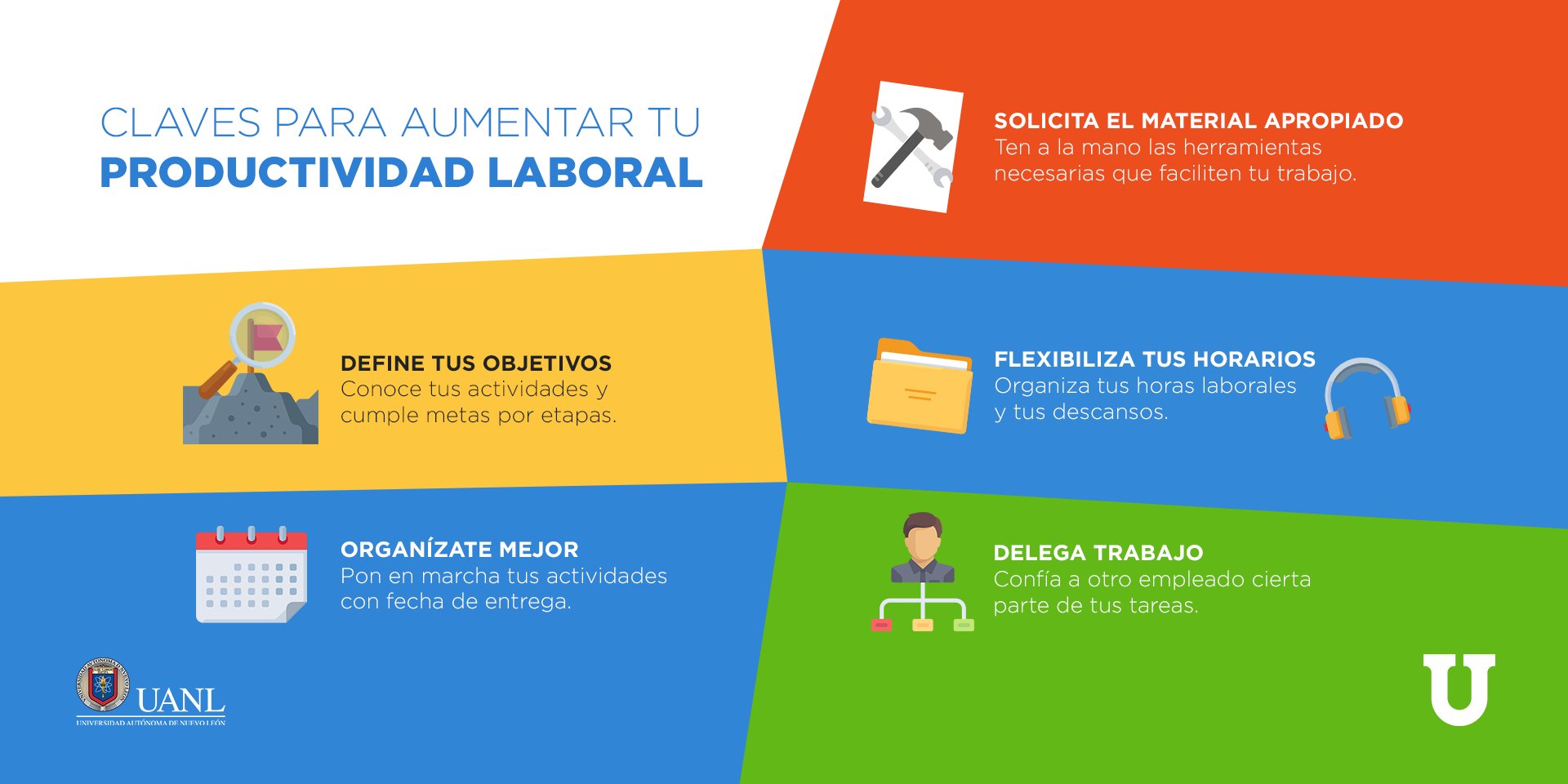 Uanl On Twitter Toma Nota De Los Elementos Imprescindibles Para
