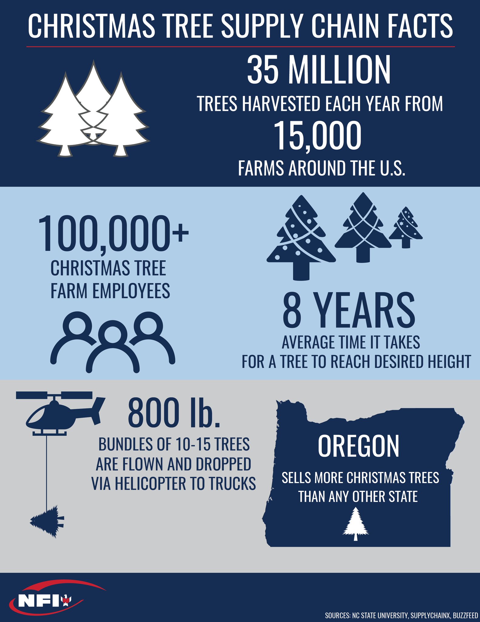 NFIindustries on Twitter: "Christmas is almost here! Spread some ...