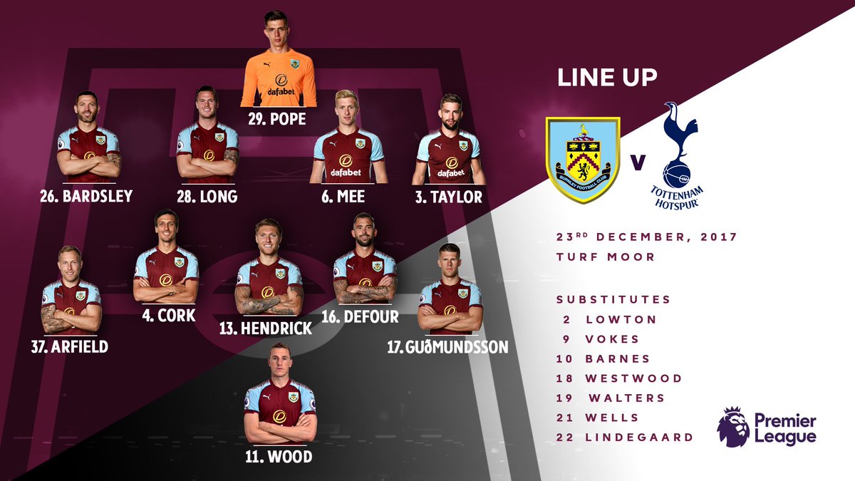 Starting XI's: Burnley v Spurs - Son starts - ITV News