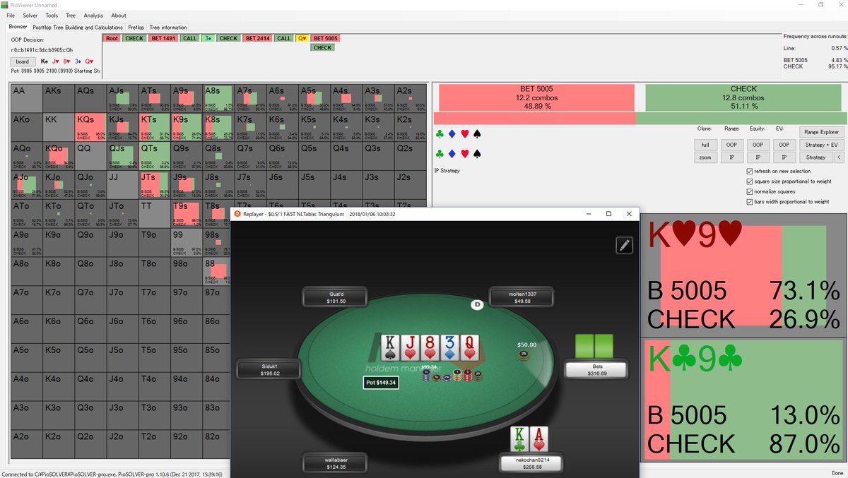 River Donk Situation – GTO Poker School