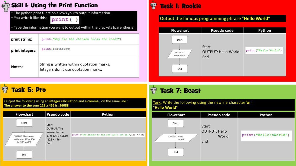Rob Bot Teaching Resources Robbotresources Twitter
