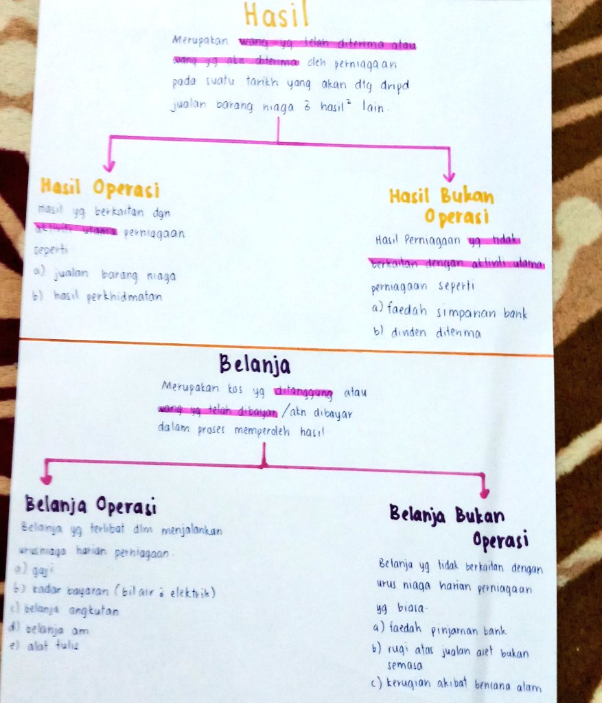 Belanja Operasi - Perumperindo.co.id
