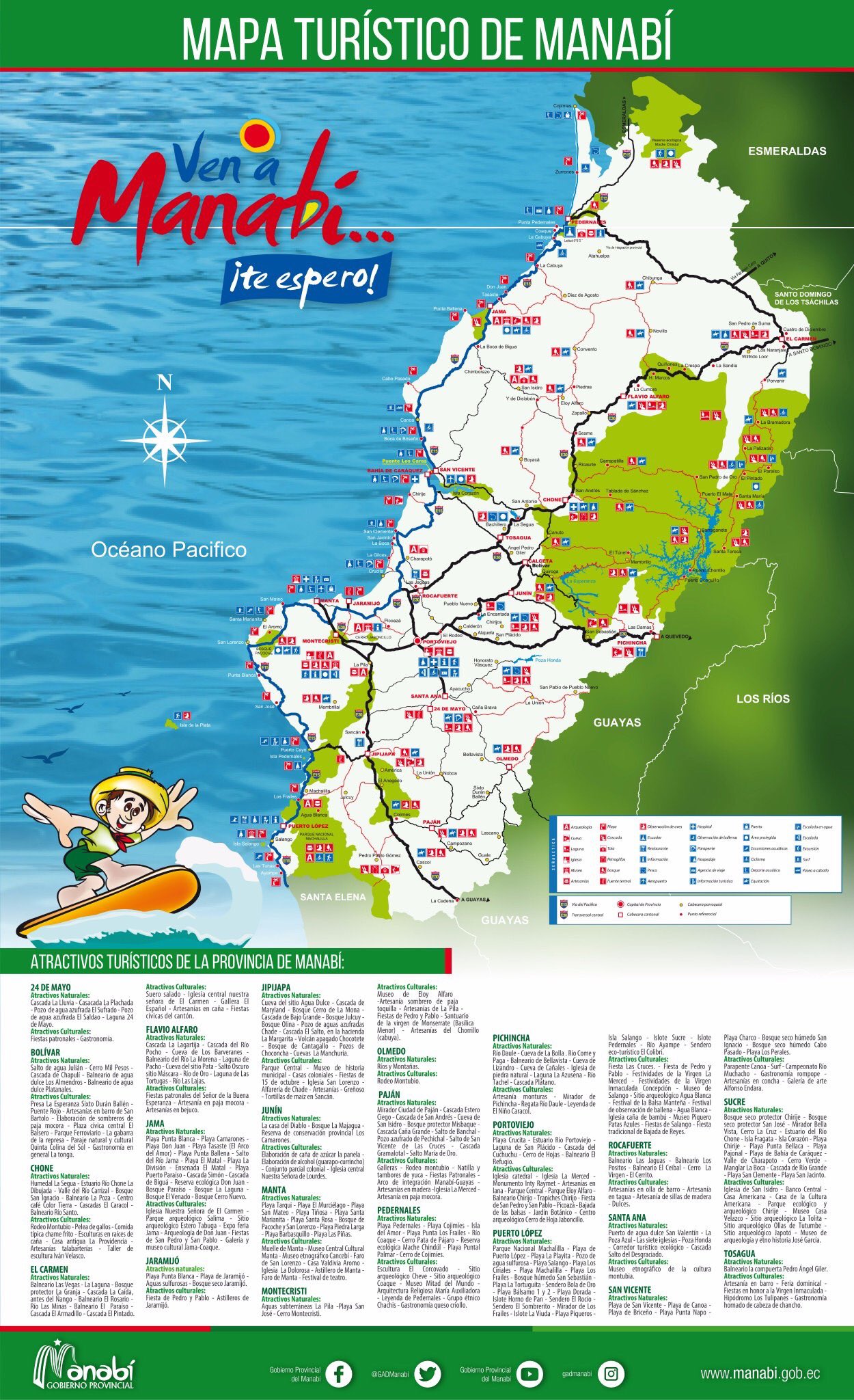 Ecuador Mapa Turistico