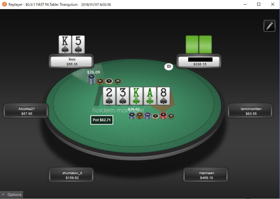 River Donk Situation – GTO Poker School