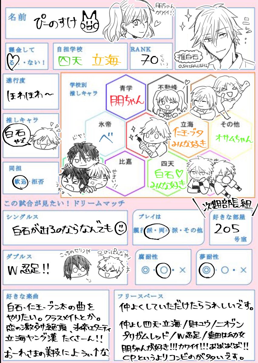 ぴーのすけ (@pi_kapikapi) | Twitter