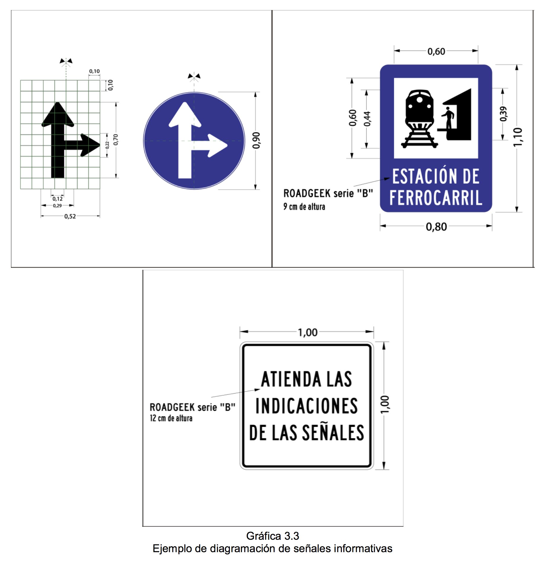 Roadgeek Font Trasicad Update