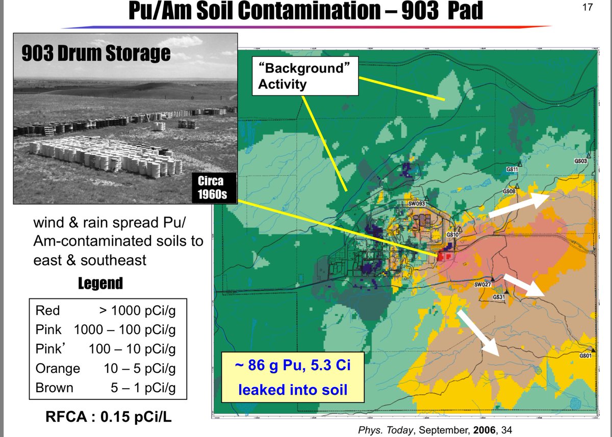 Rocky Flats Colorado Contamination Map Rocky Flats Site, Colorado Fact